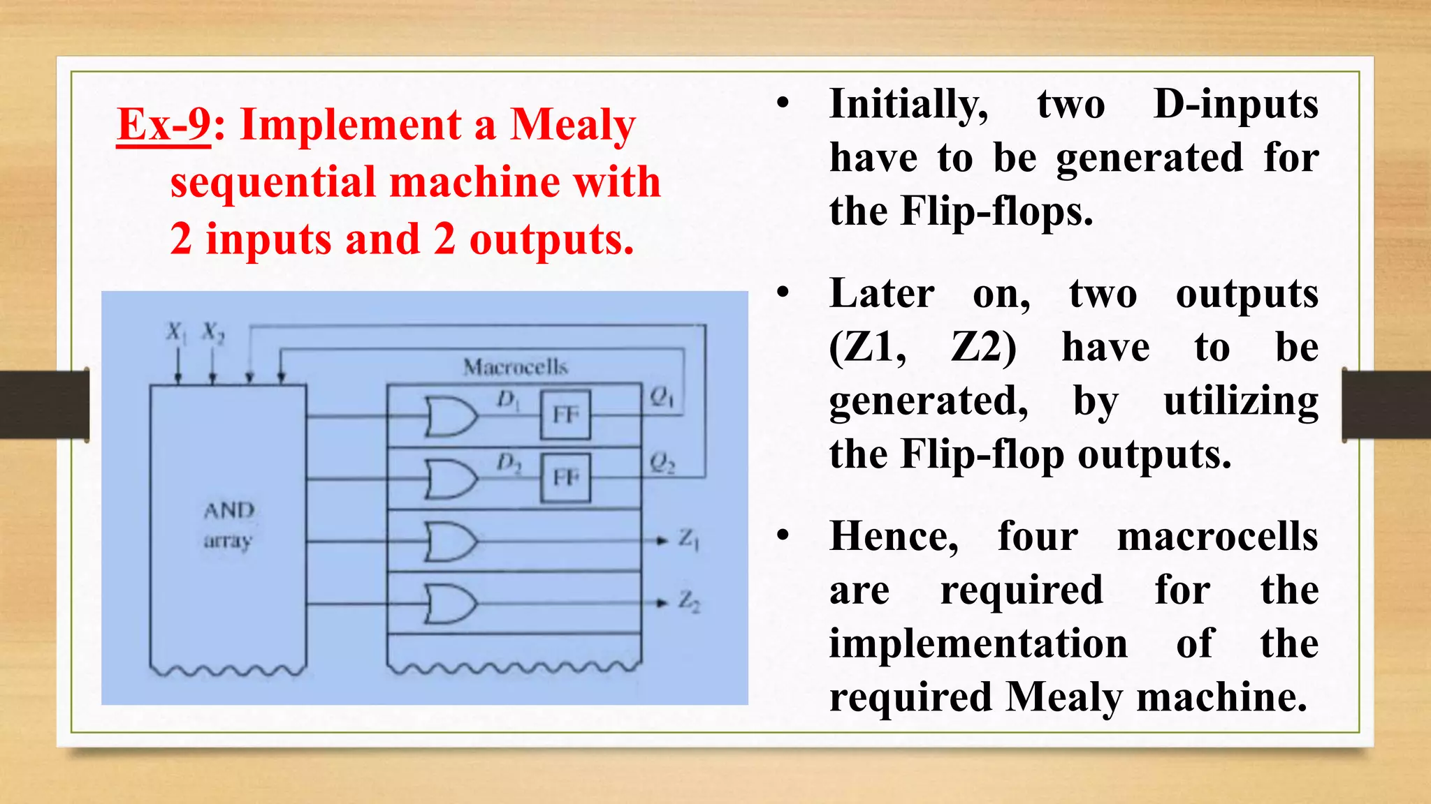 System Design Using Hdl Module 3 Ppt
