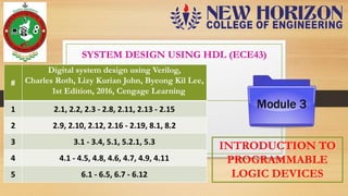 System design using HDL - Module 3 | PPTX | Programming Languages | Computing