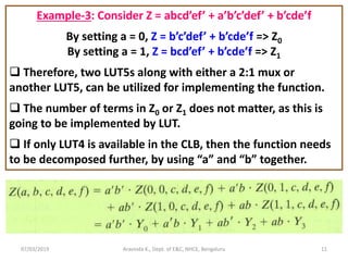 System design using HDL - Module 5 | PPTX | Programming Languages | Computing