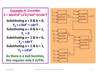 System design using HDL - Module 5 | PPT