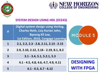 System design using HDL - Module 5 | PPTX | Programming Languages | Computing