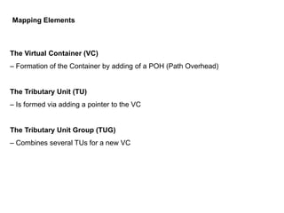 SDH_Frame_Structure.ppt