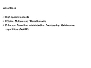 SDH_Frame_Structure.ppt