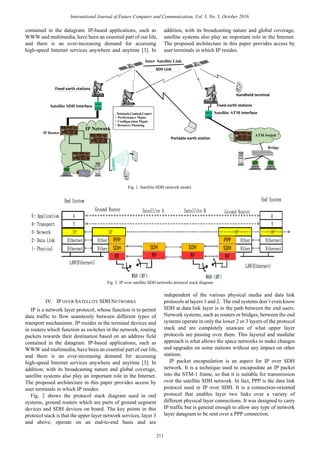 SDH over Sat.pdf | Computer Networking | Computing