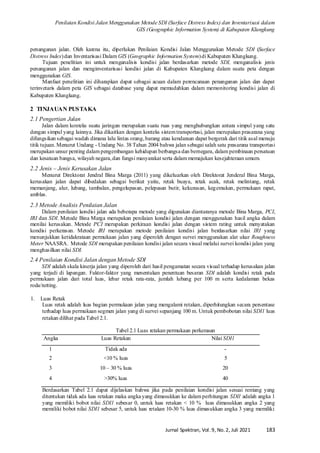 SDI -74121-445-251253-1-10-20211231.pdf