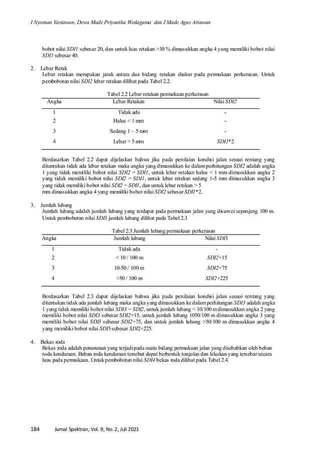 SDI -74121-445-251253-1-10-20211231.pdf