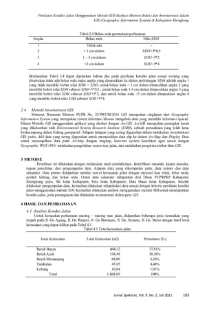 SDI -74121-445-251253-1-10-20211231.pdf