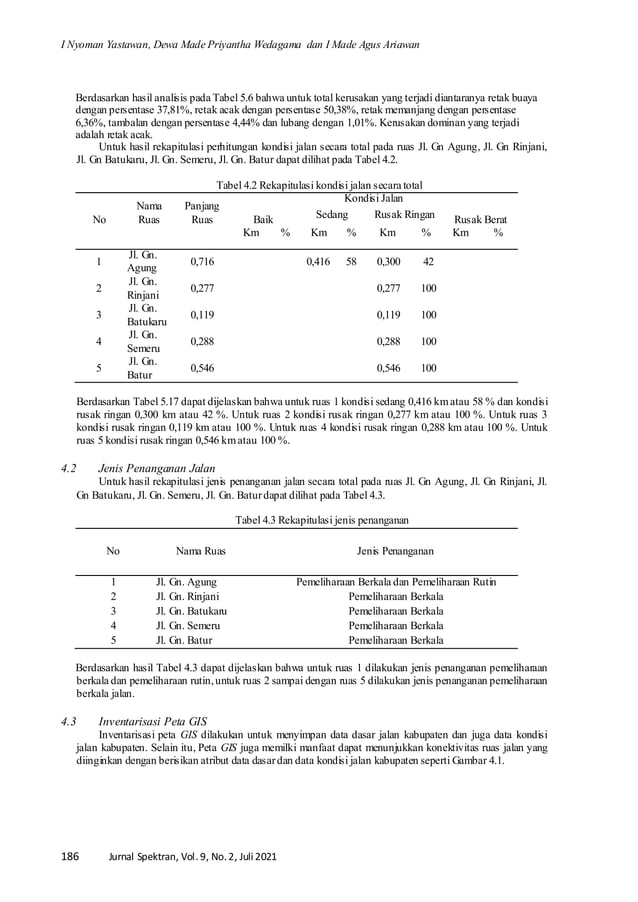 SDI -74121-445-251253-1-10-20211231.pdf