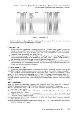 SDI -74121-445-251253-1-10-20211231.pdf