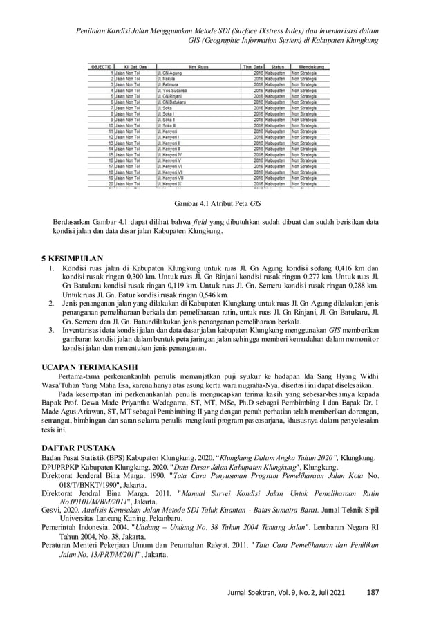 SDI -74121-445-251253-1-10-20211231.pdf