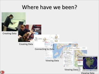 Spatial Data Infrastructure | PPT