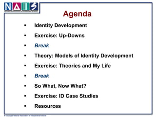 Identity Development Workshop | PPT