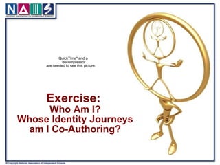 Identity Development Workshop | PPT
