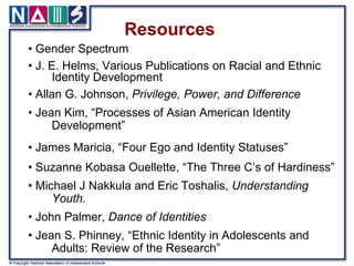 Sdi2013 identitydevelopment | PPT