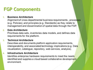 SDI Module I - Canadian SDI.pdf