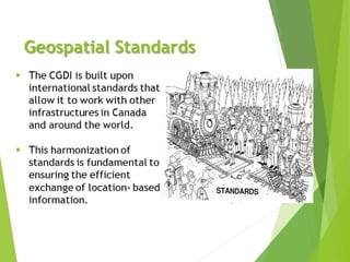 SDI Module I - Canadian SDI.pdf
