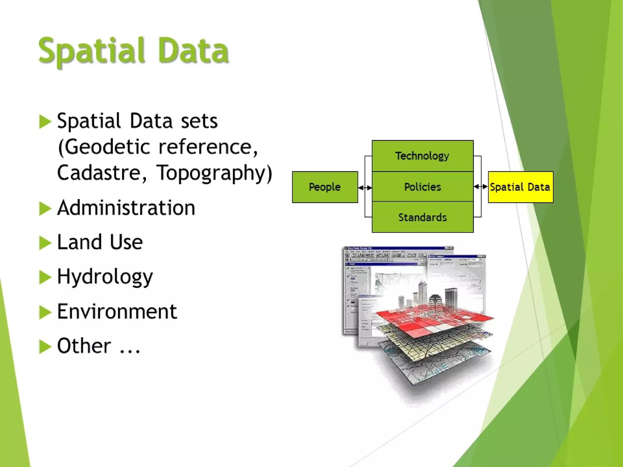 SDI Module I - Components of SDI.pdf