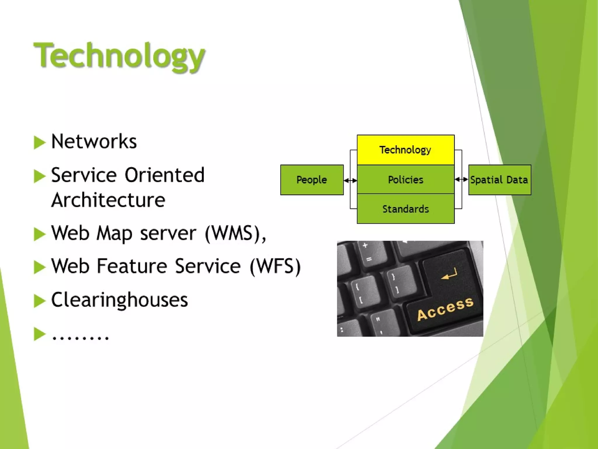 SDI Module I - Components of SDI.pdf