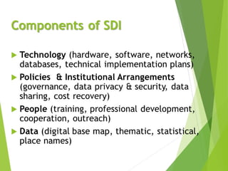 SDI Module I - Components of SDI.pdf