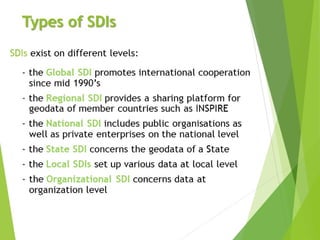 SDI Module I - Spatial Data Infrastructure.pdf