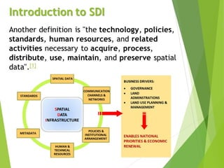 SDI Module I - Spatial Data Infrastructure.pdf