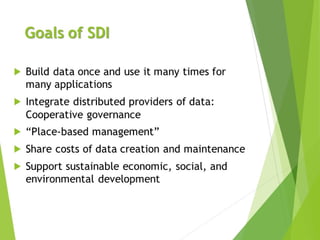 SDI Module I - Spatial Data Infrastructure.pdf