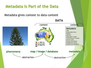 SDI Module II - Metadata Concepts.pdf