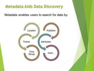 SDI Module II - Metadata Concepts.pdf