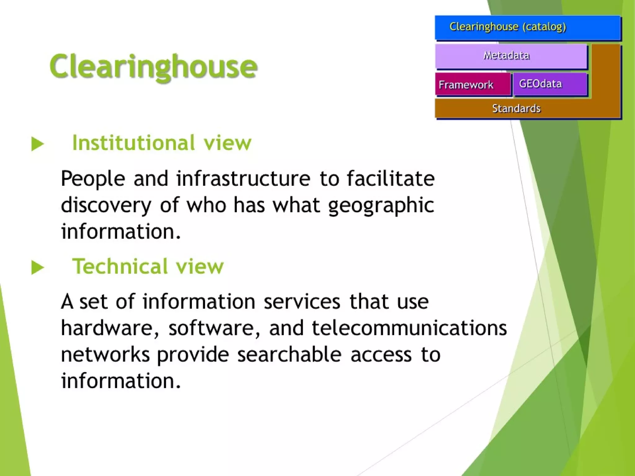 SDI Module III - SDI Development.pdf