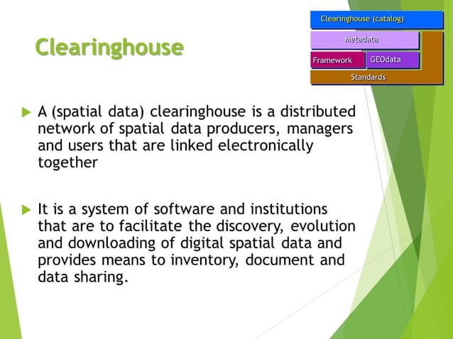 SDI Module III - SDI Development.pdf