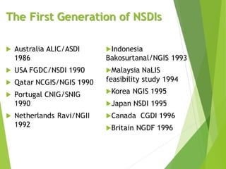 SDI Module V - Data Modeling for SDI.pdf