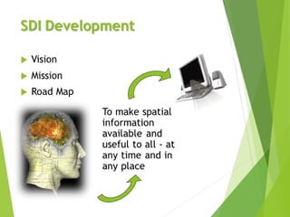 SDI Module V - Data Modeling for SDI.pdf