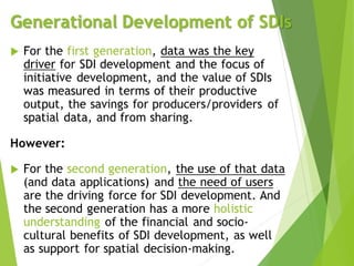 SDI Module V - Data Modeling for SDI.pdf