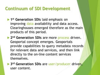 SDI Module V - Data Modeling for SDI.pdf