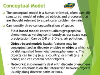 SDI Module V - GIS Data Modeling.pdf