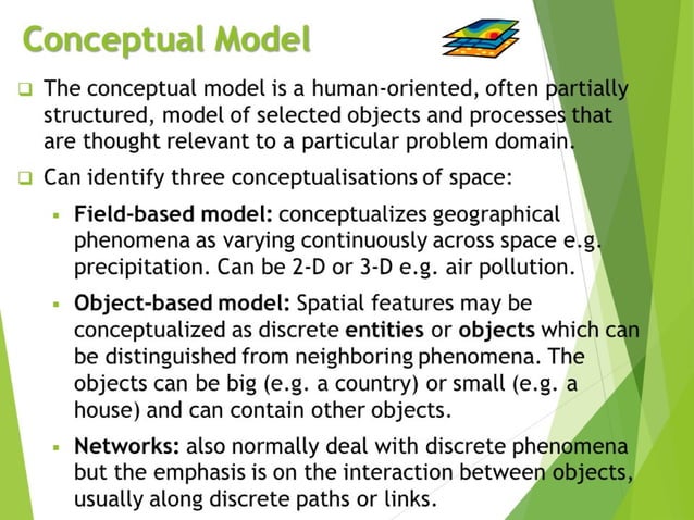 SDI Module V - GIS Data Modeling.pdf