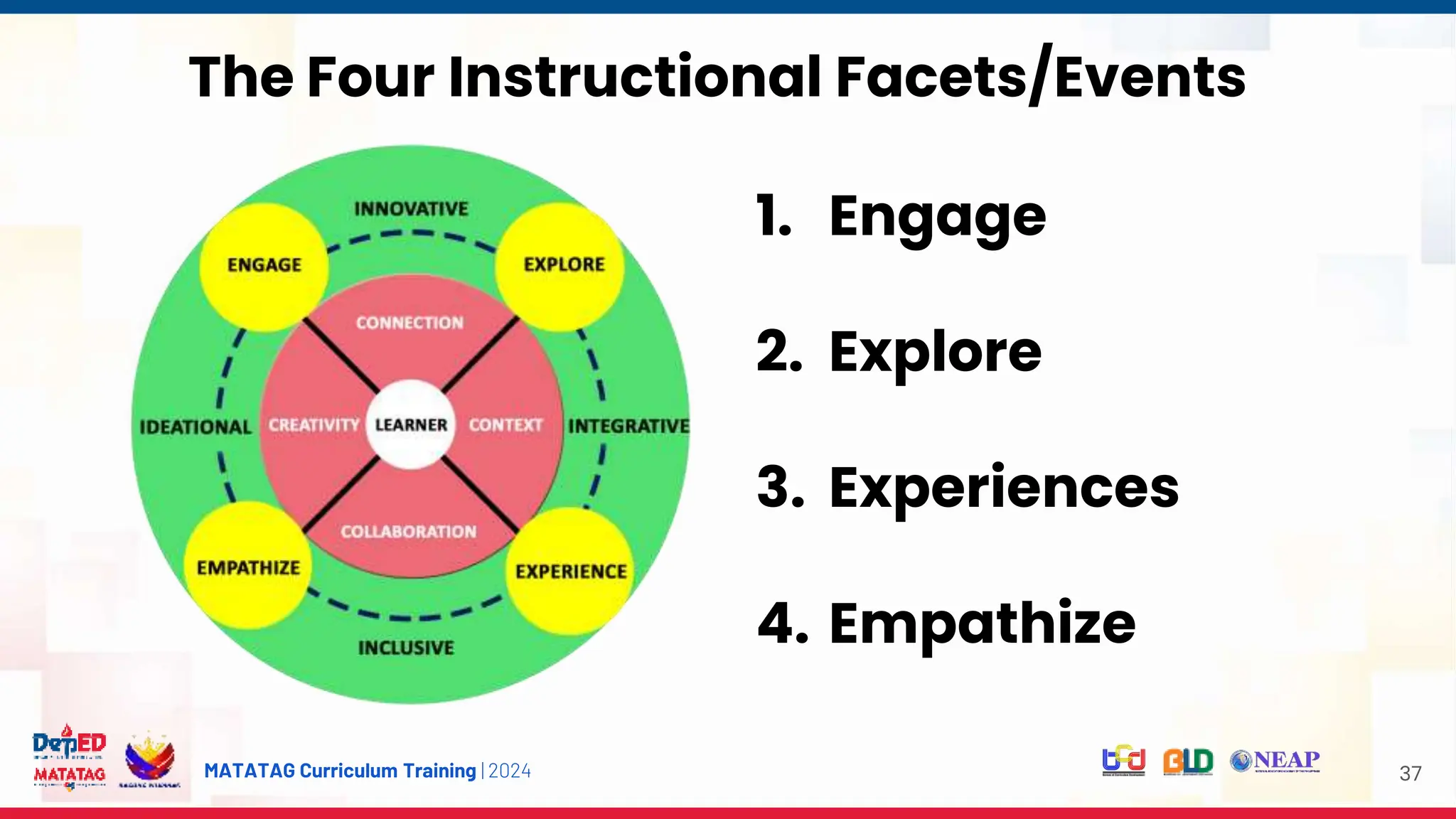 SD_Instructional-Design-Frameworkzz.pptx