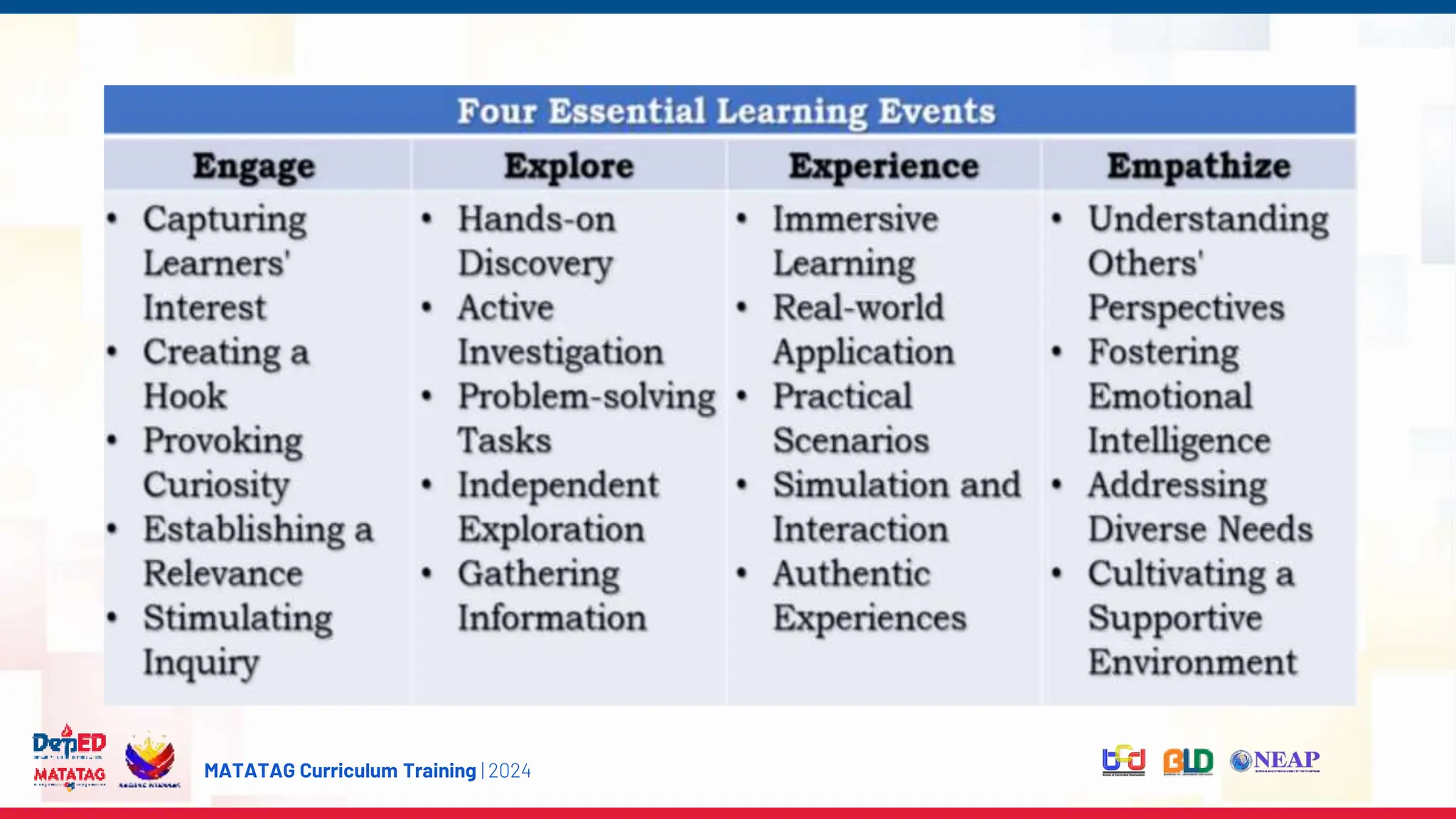 SD_Instructional-Design-Frameworkzz.pptx