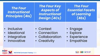 SD_Instructional-Design-Frameworkzz.pptx