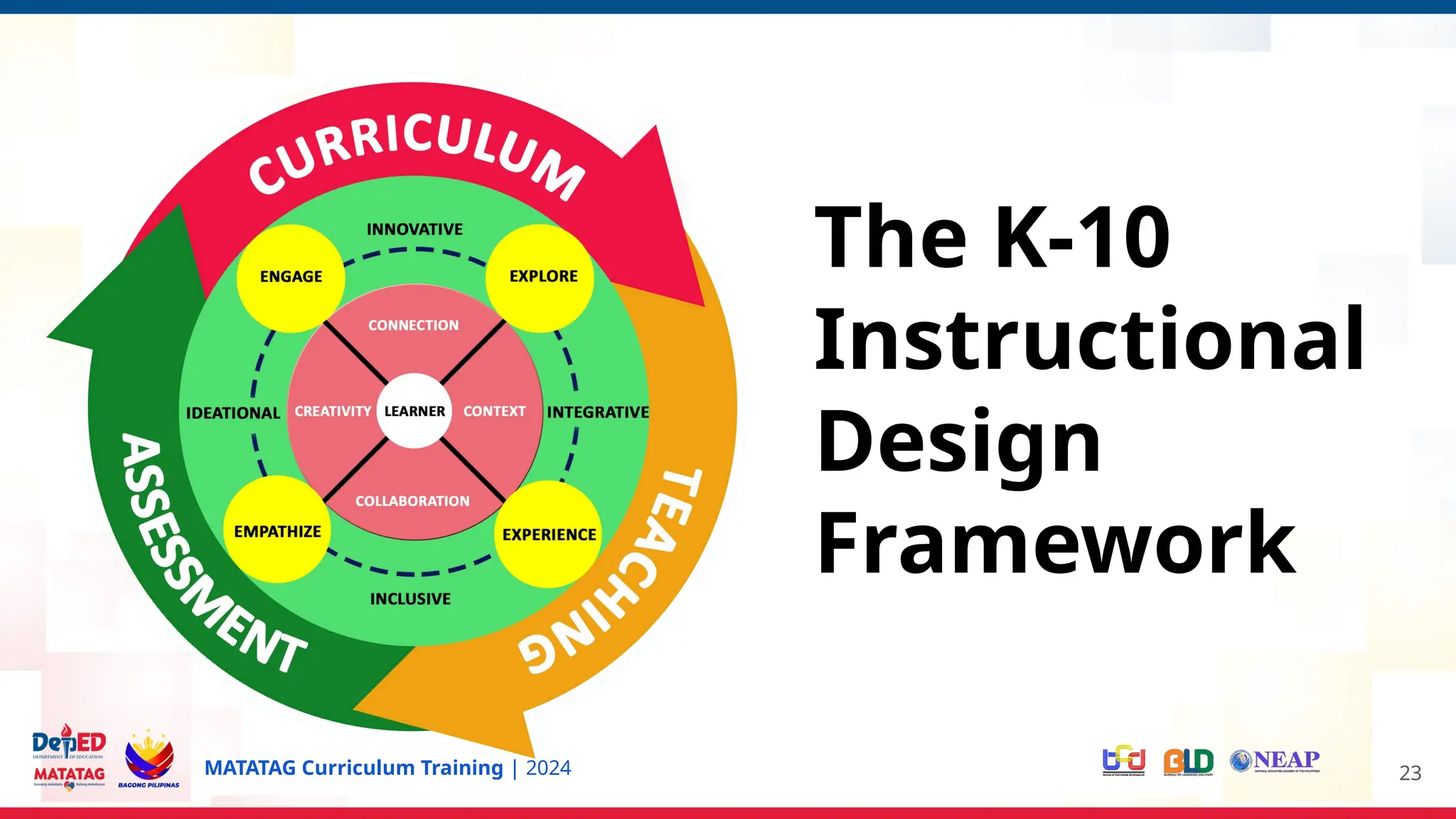 Session_Instructional Design Framework.pptx