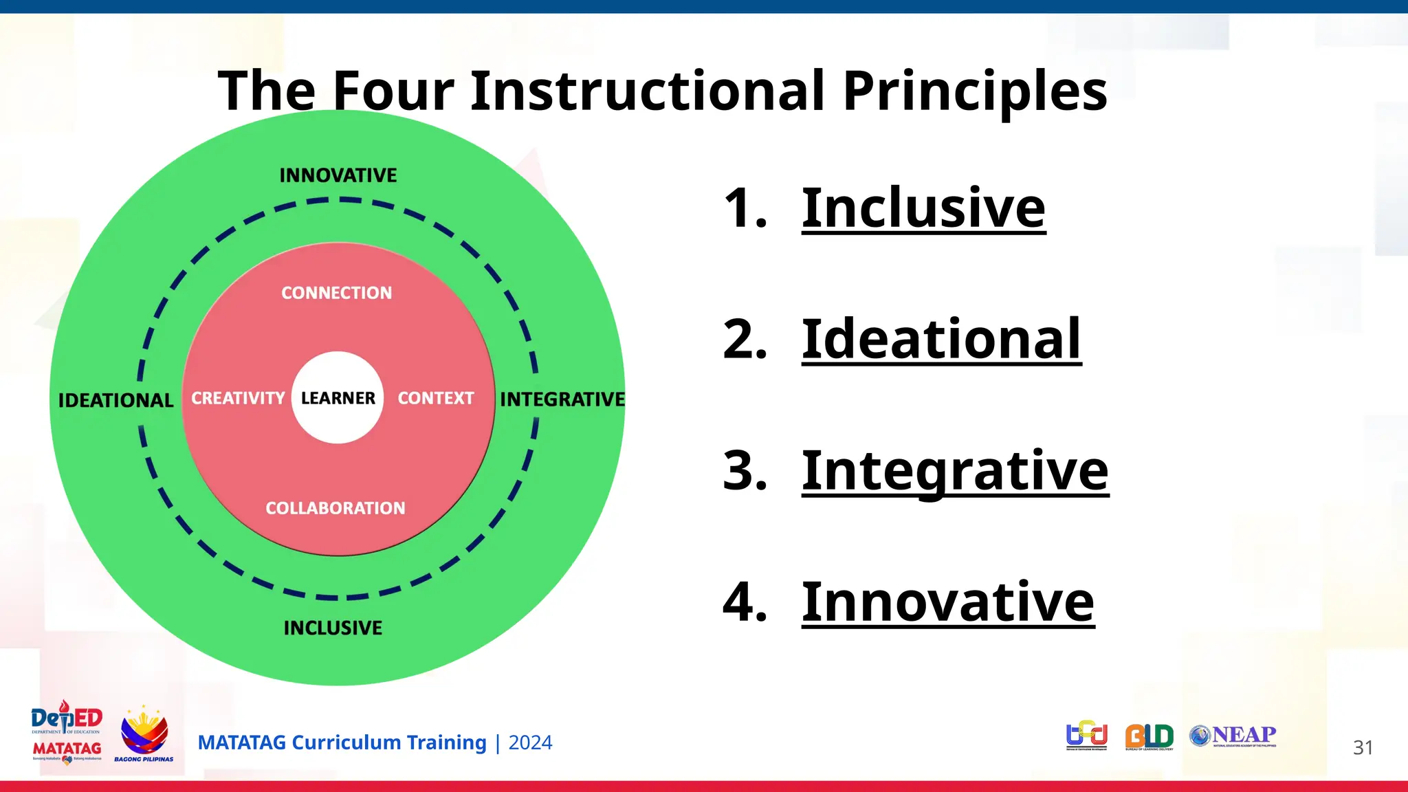 Session_Instructional Design Framework.pptx