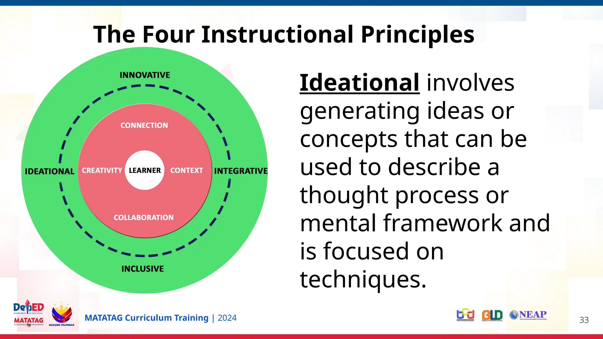 Session_Instructional Design Framework.pptx