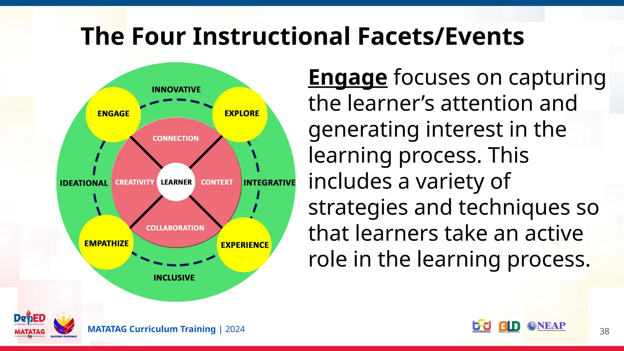 Session_Instructional Design Framework.pptx