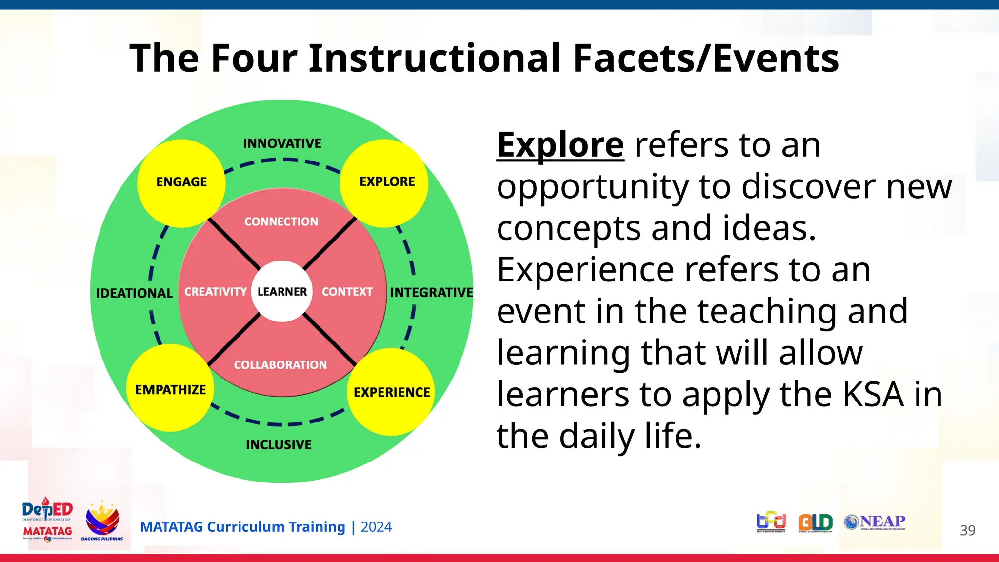Session_Instructional Design Framework.pptx