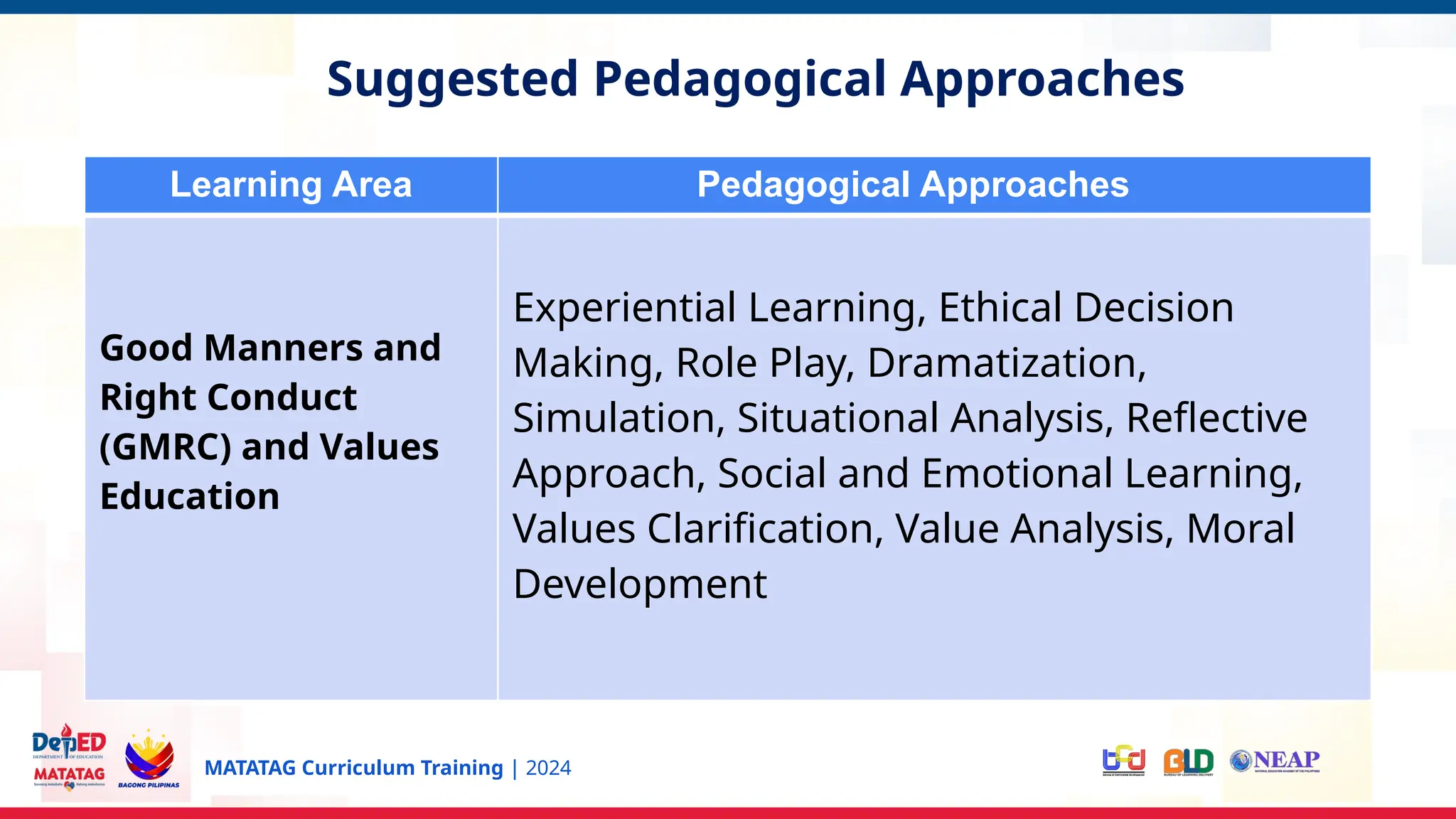 Session_Instructional Design Framework.pptx