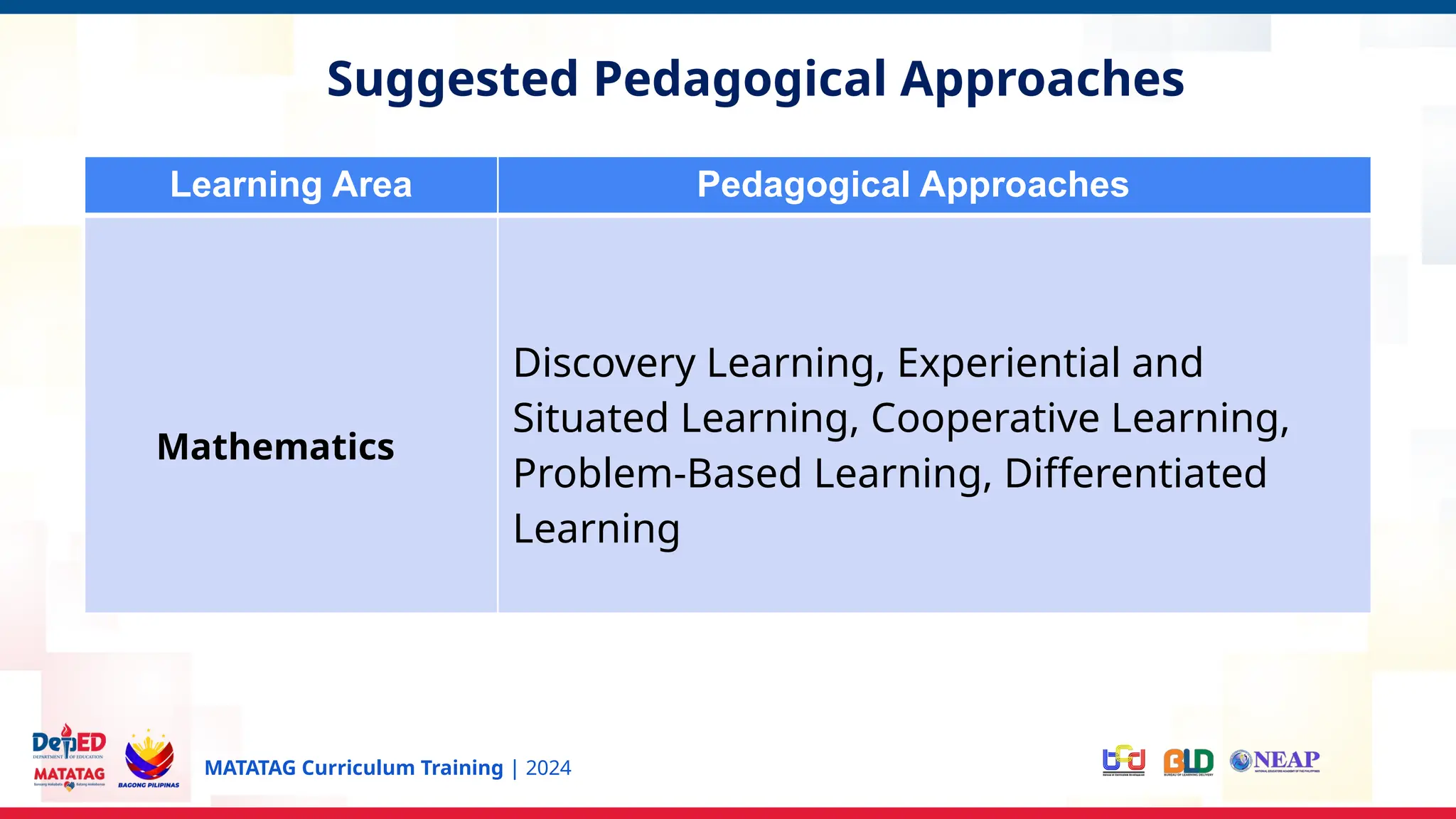 Session_Instructional Design Framework.pptx