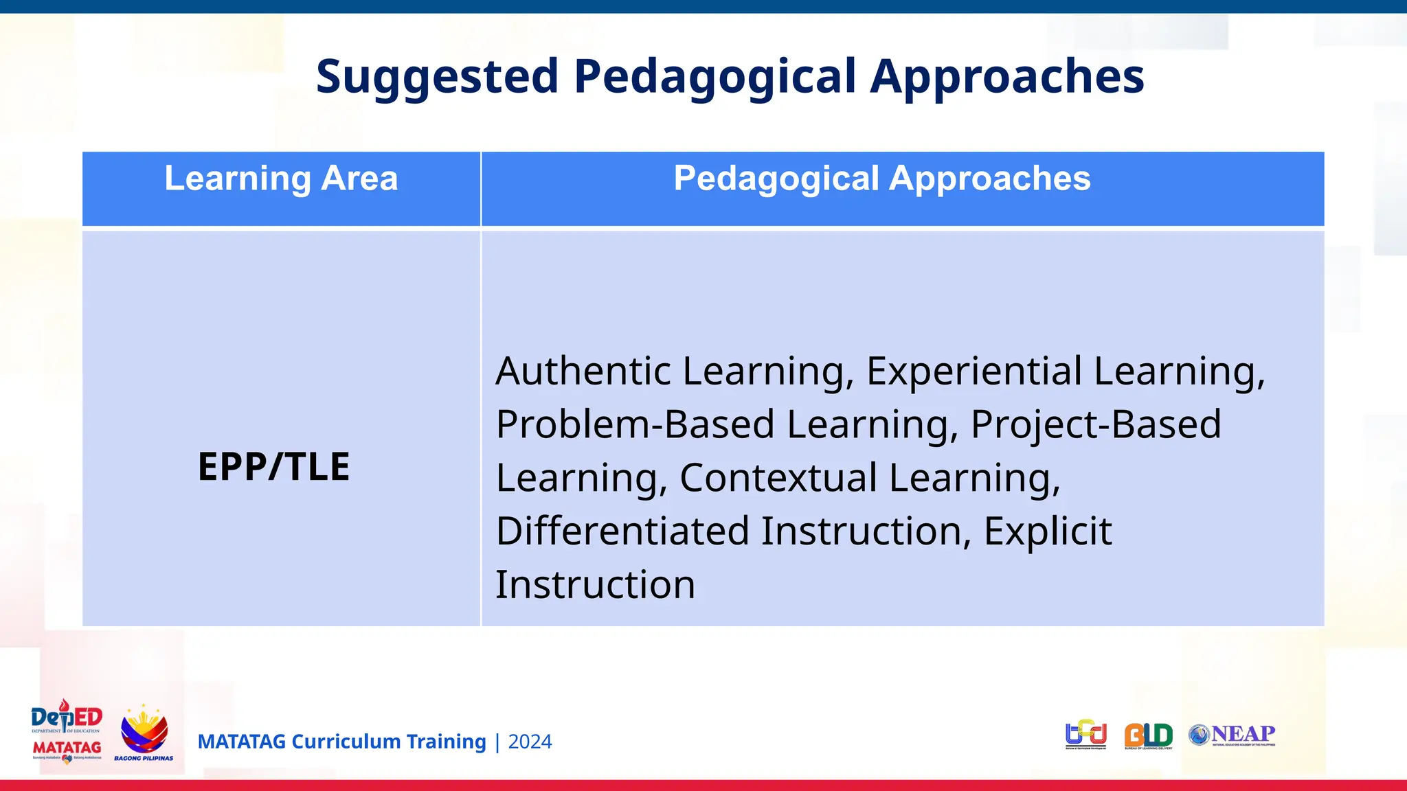 Session_Instructional Design Framework.pptx