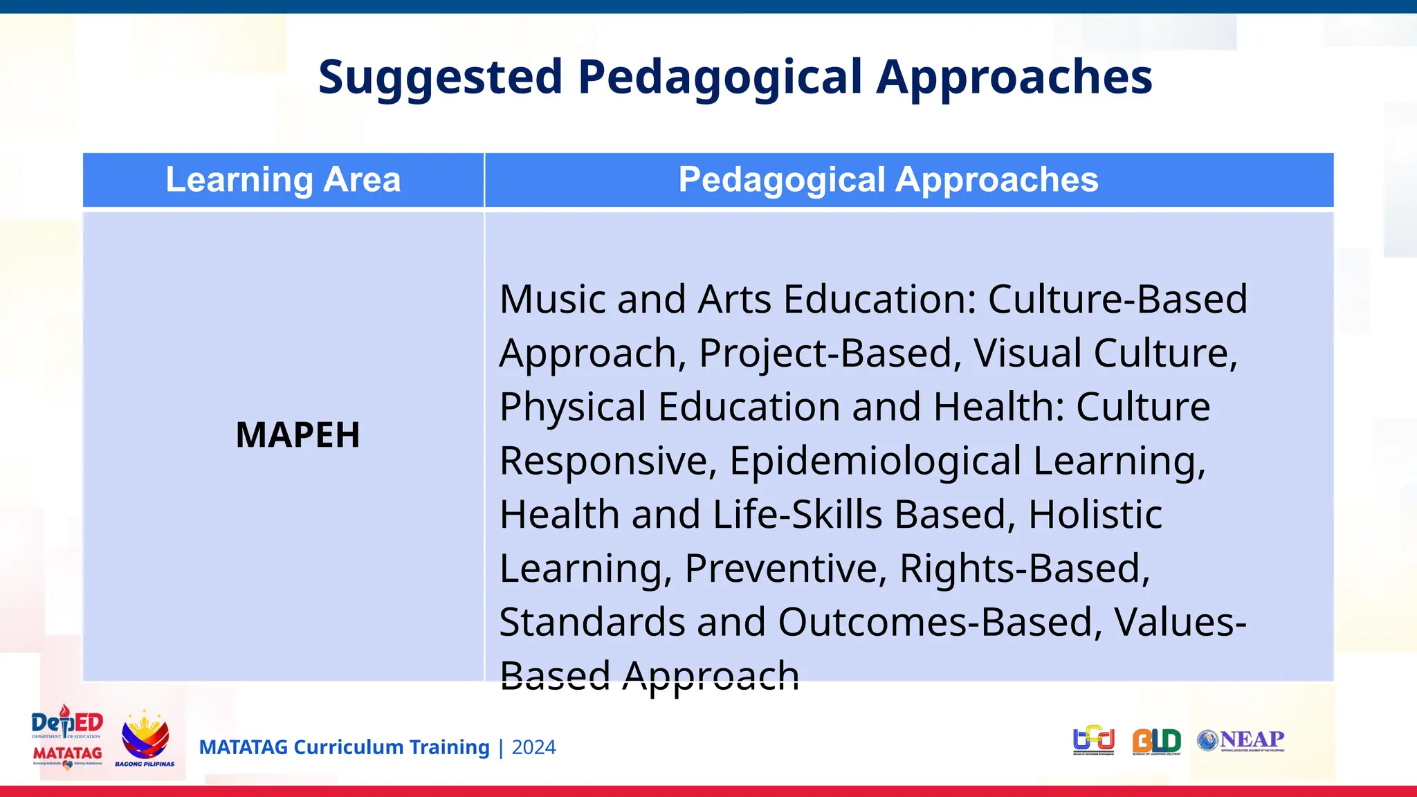 Session_Instructional Design Framework.pptx