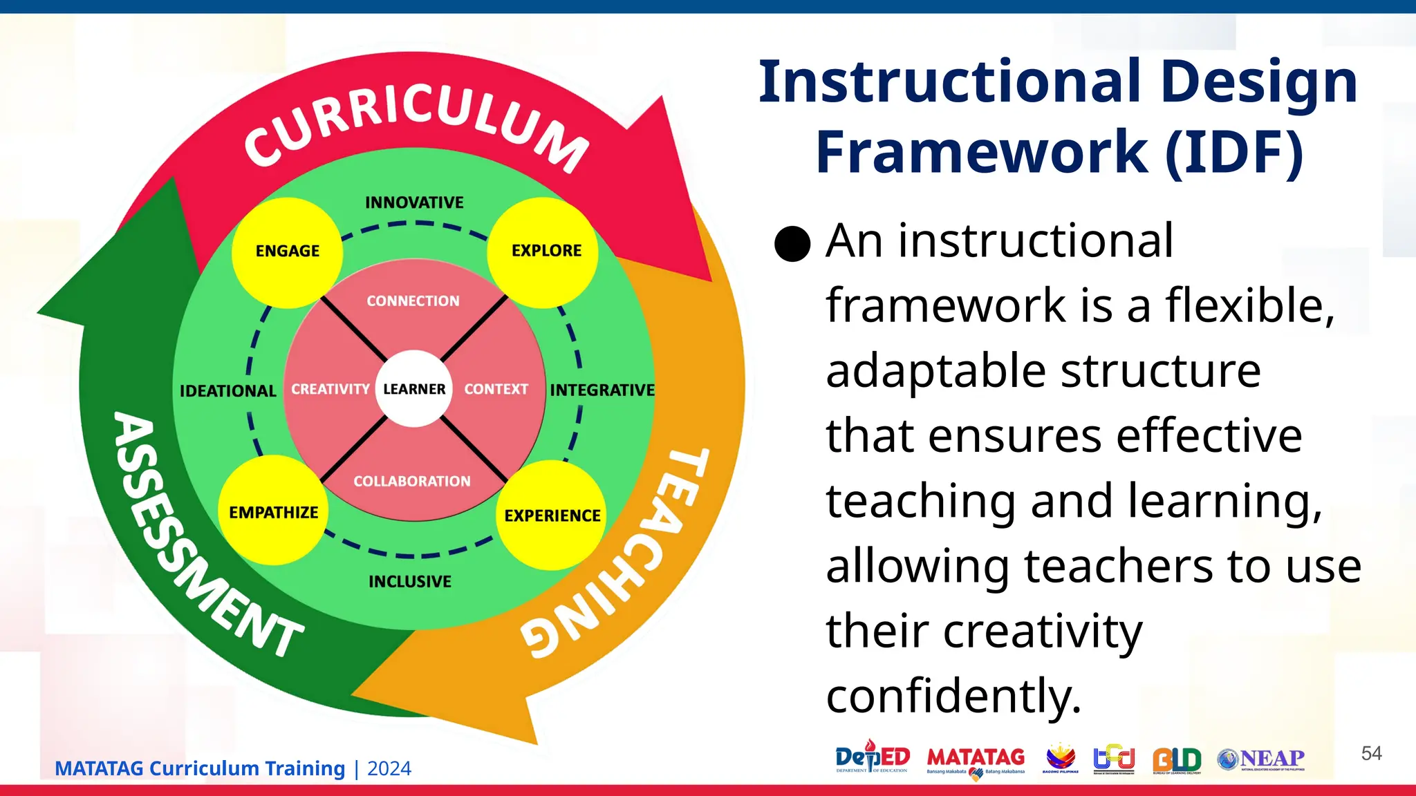 Session_Instructional Design Framework.pptx