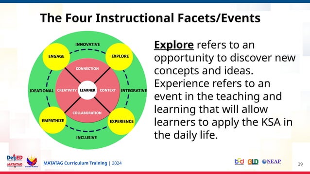 Session_Instructional Design Framework.pptx